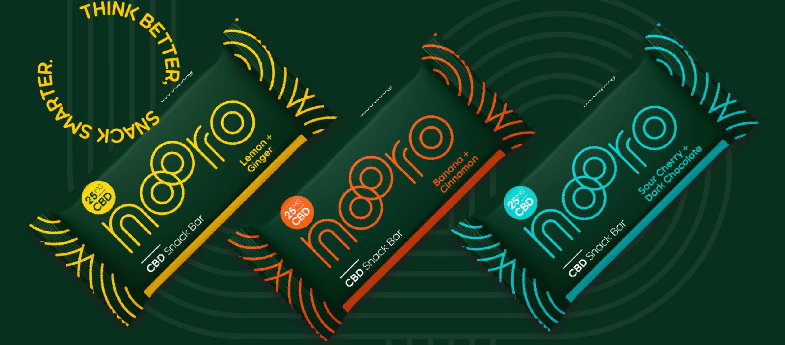 Nooro: A CBD Case Study | Republic Europe